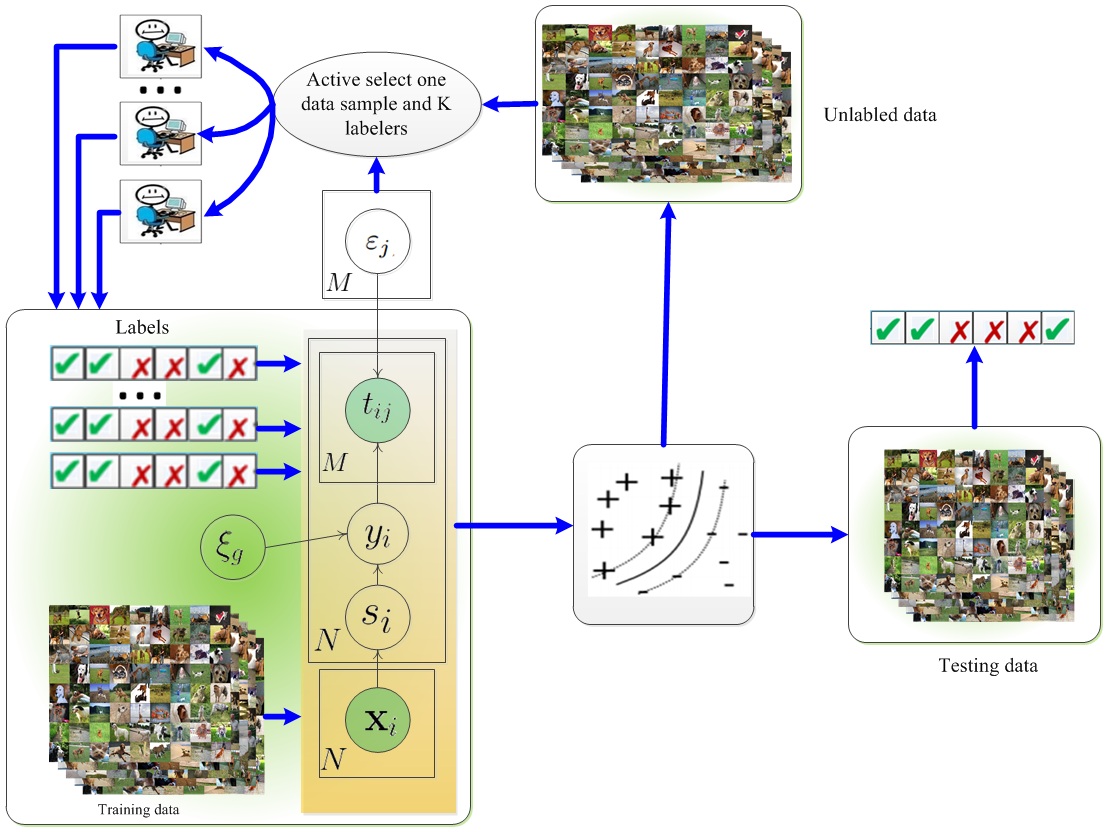 Description: picture