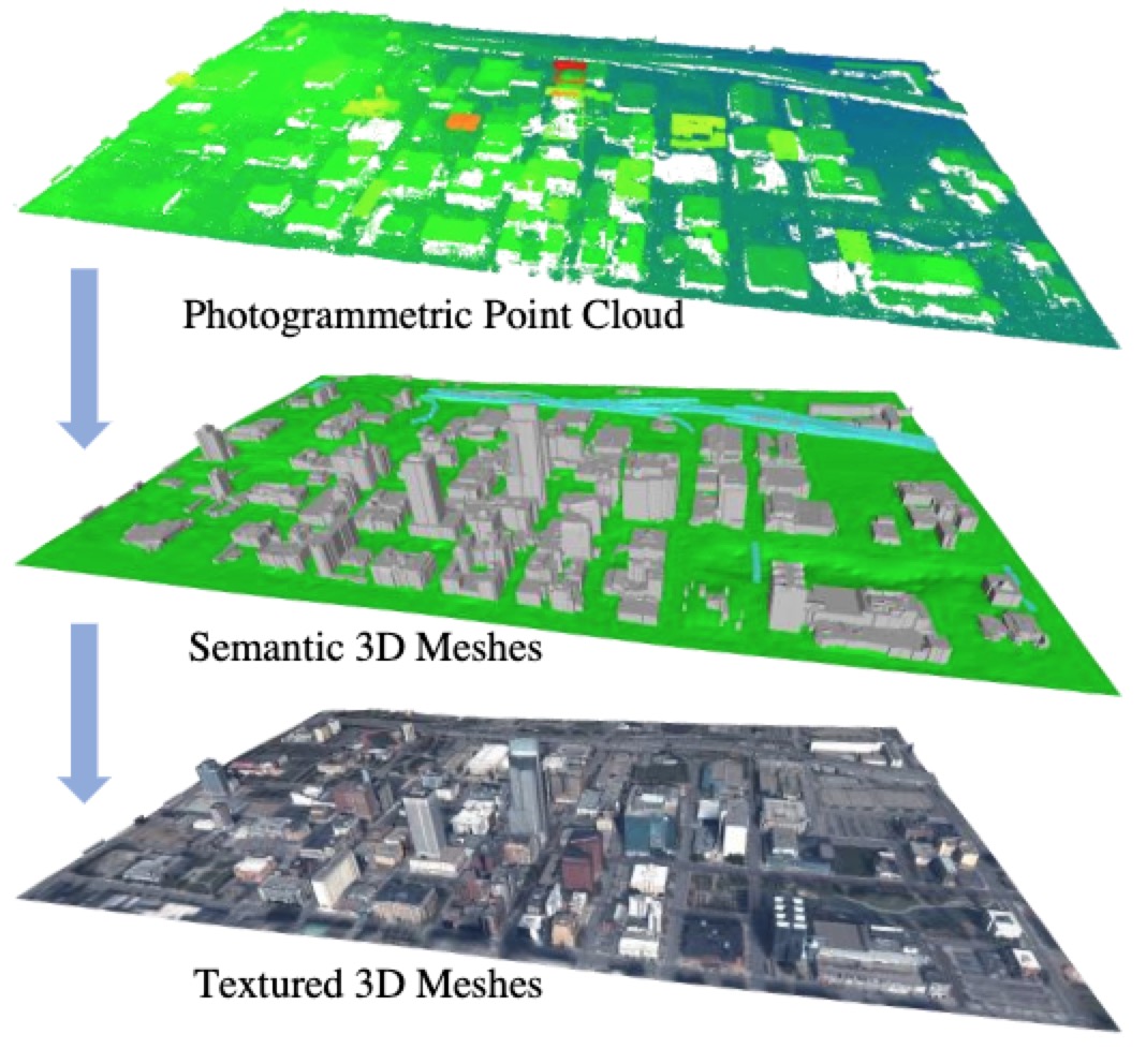 Description: picture