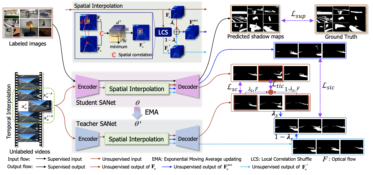 Description: picture